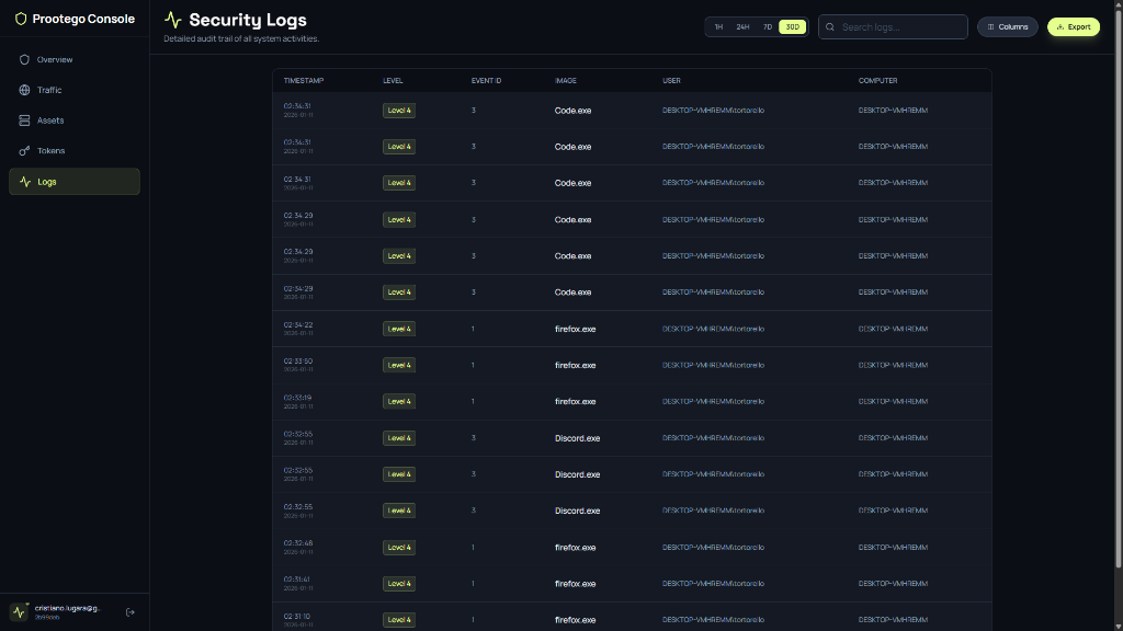 Prootego - Enterprise Endpoint Security