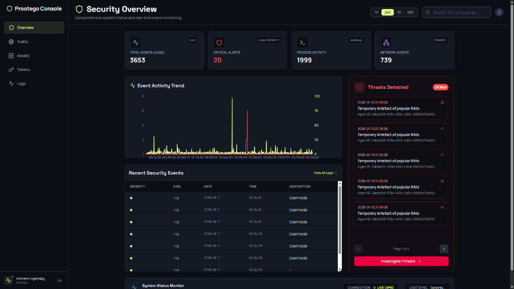 Prootego - Enterprise Endpoint Security