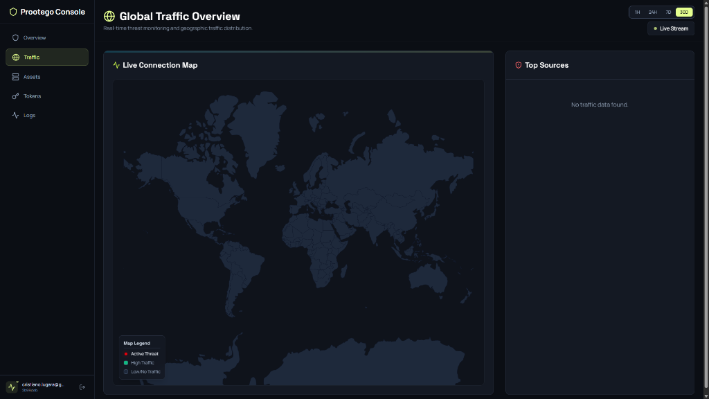 Prootego - Enterprise Endpoint Security